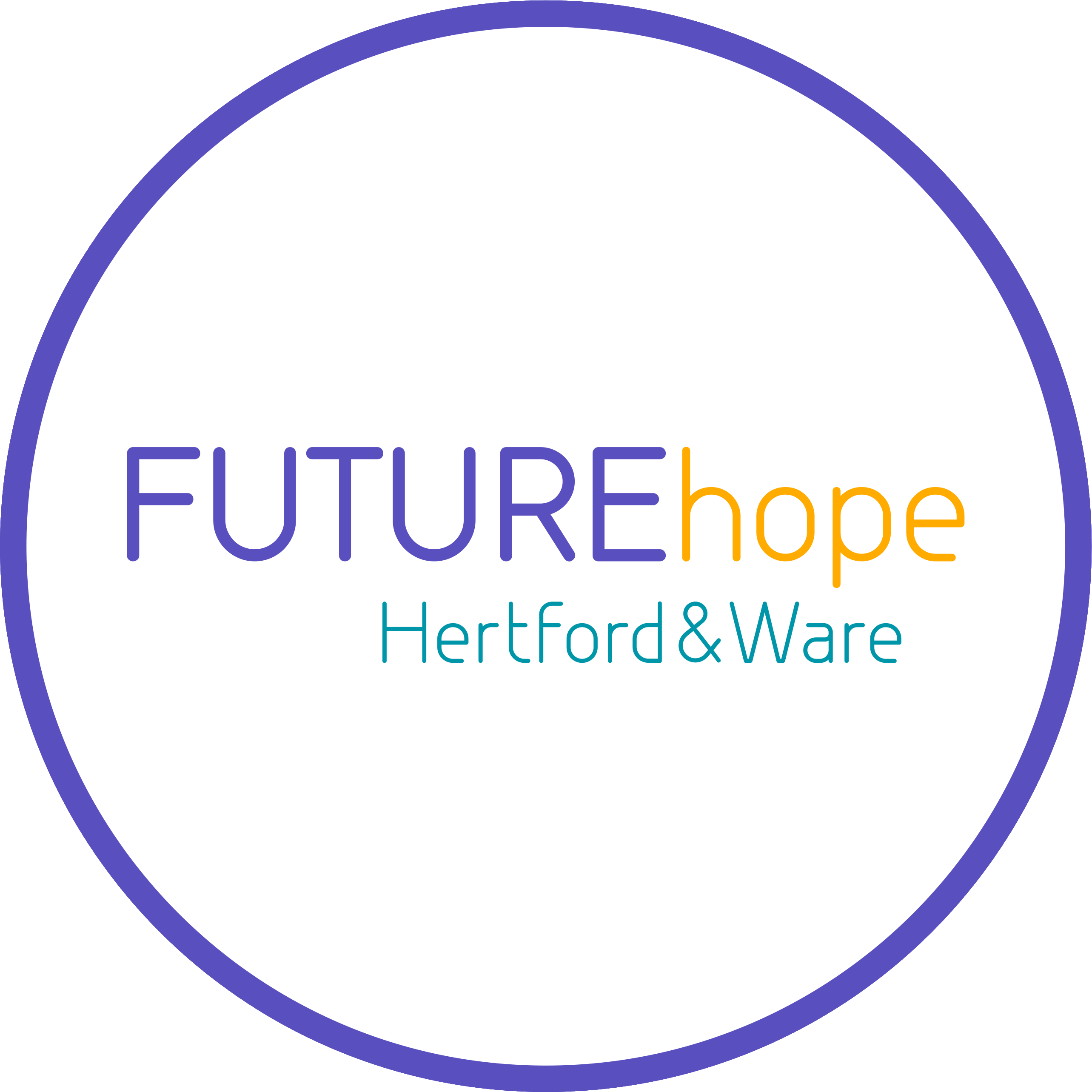 FUTUREhope – Hertford and Ware – empowering young people to have hope ...